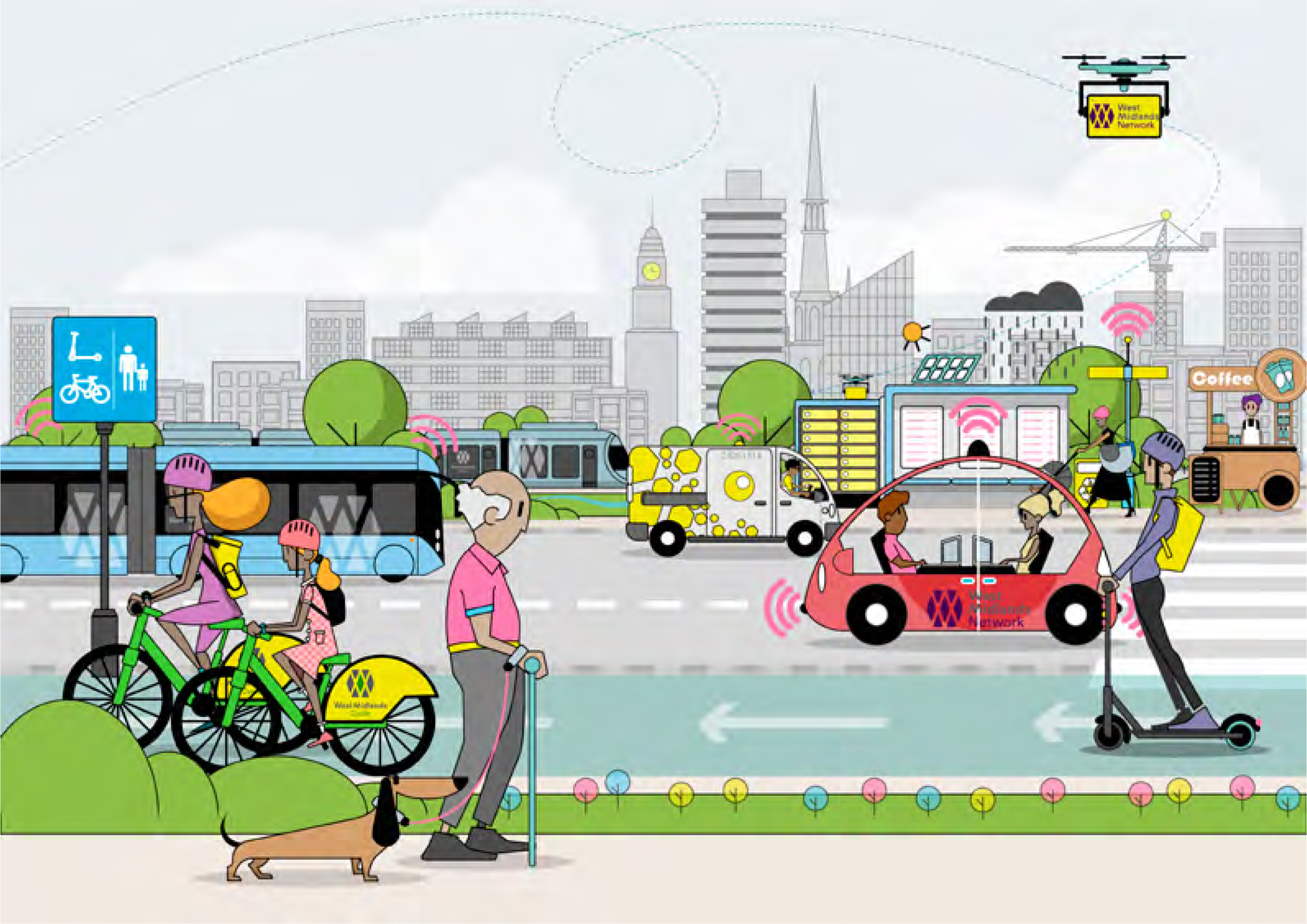 Reimagining transport in the West Midlands | Transport for West Midlands
